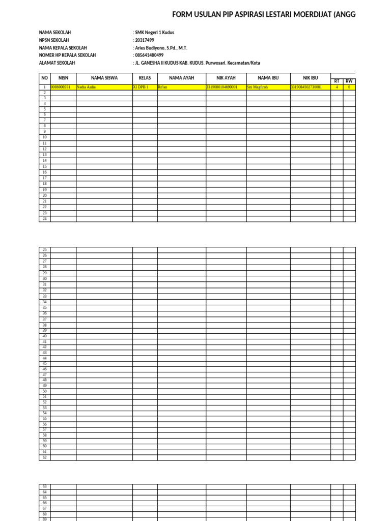 FORM USULAN Beasiswa Partai Nasdem 2025 | PDF