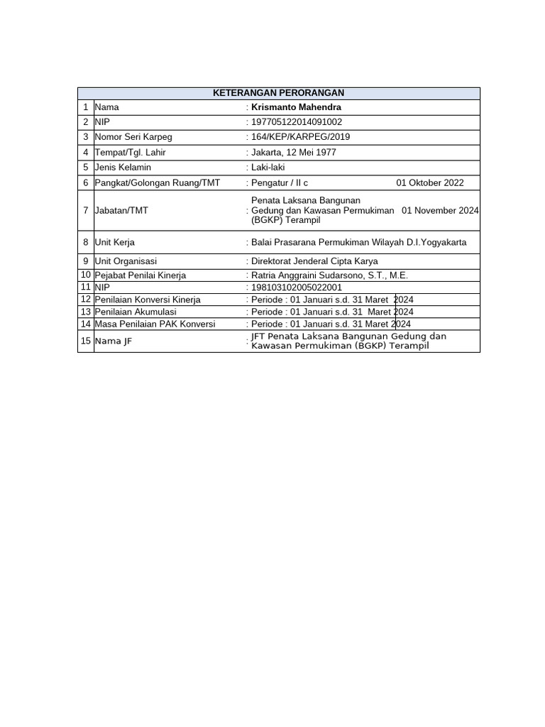 Pak - Konversi - SKP (Krismanto Mahendra) Ta 2025 | PDF