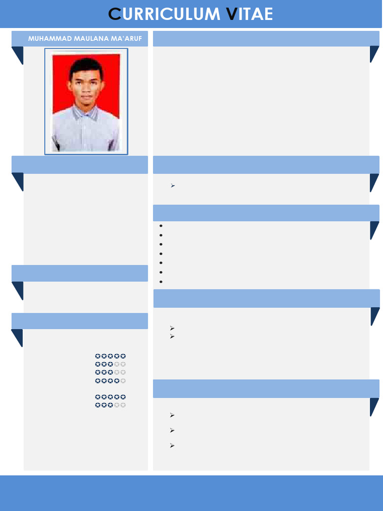 Cv Muhammad Maulan Ma'Ruf | PDF
