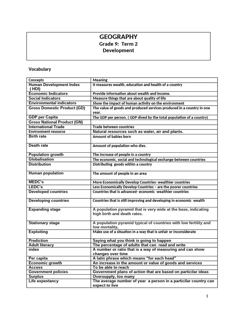 Grade 9 Geography: Development Indicators | PDF | Developing Country ...