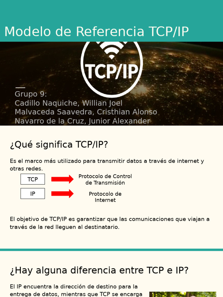 Modelo de Referencia TCP | PDF | Protocolos de internet | Conjunto de protocolos de internet