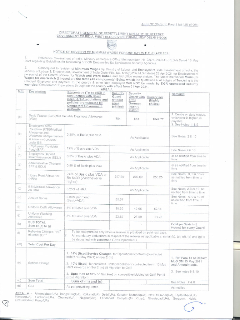 Wage-Structure | PDF