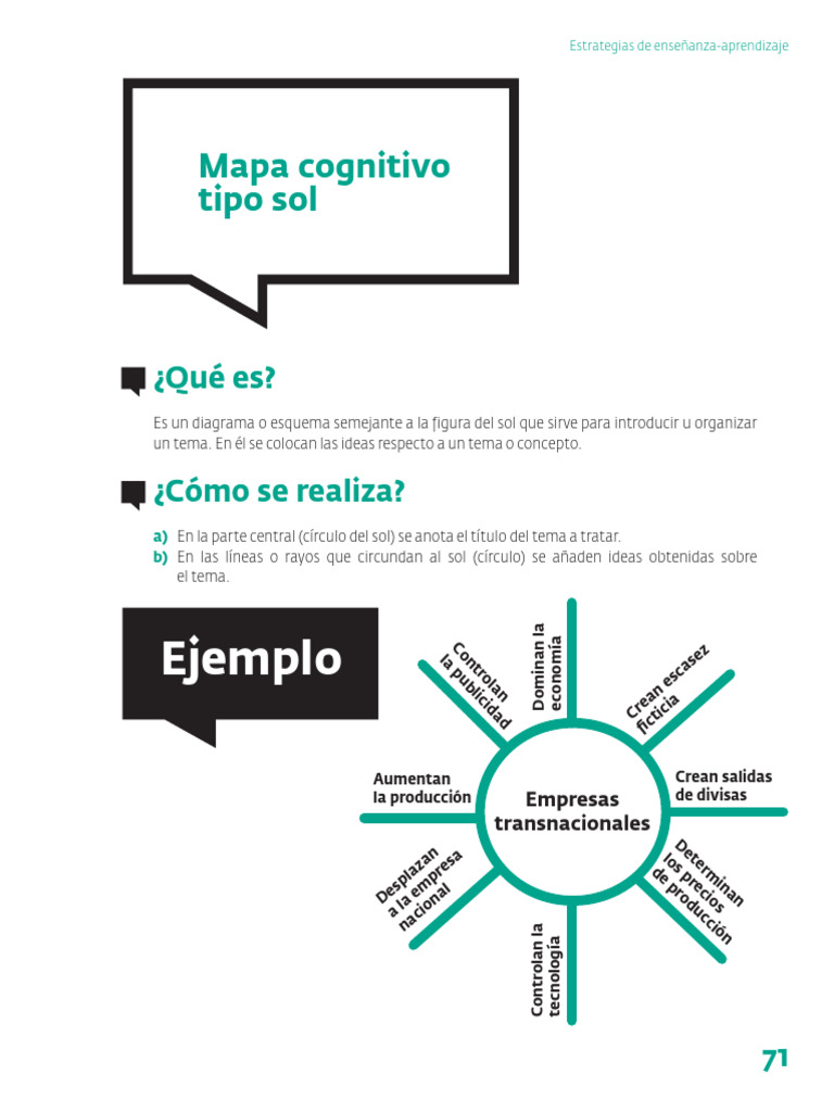 Mapa_Tipo_Sol | PDF | Economias