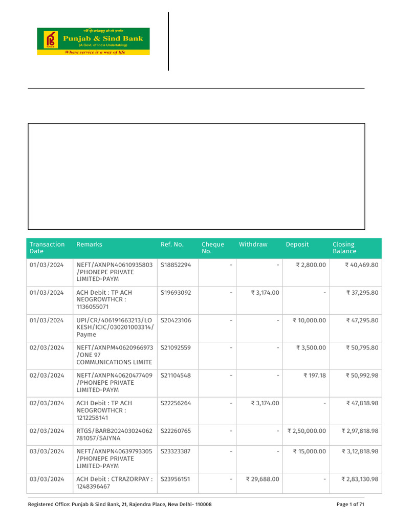CA Bank Statement - Mar 24 ToFeb 25 | PDF | Banks | Automated Clearing ...