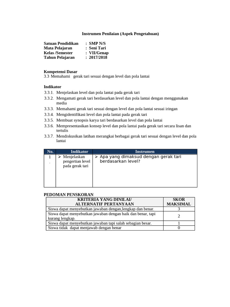 13.Instrumen Penilaian Tes Lisan rpp 3 | PDF