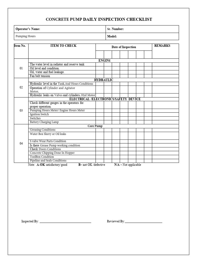 Concrete Pump Daily-Inspection-Checklist | PDF