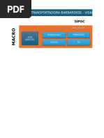 Instruções Moniloc - Interplantas JIT - TransportadoraV3 | PDF ...