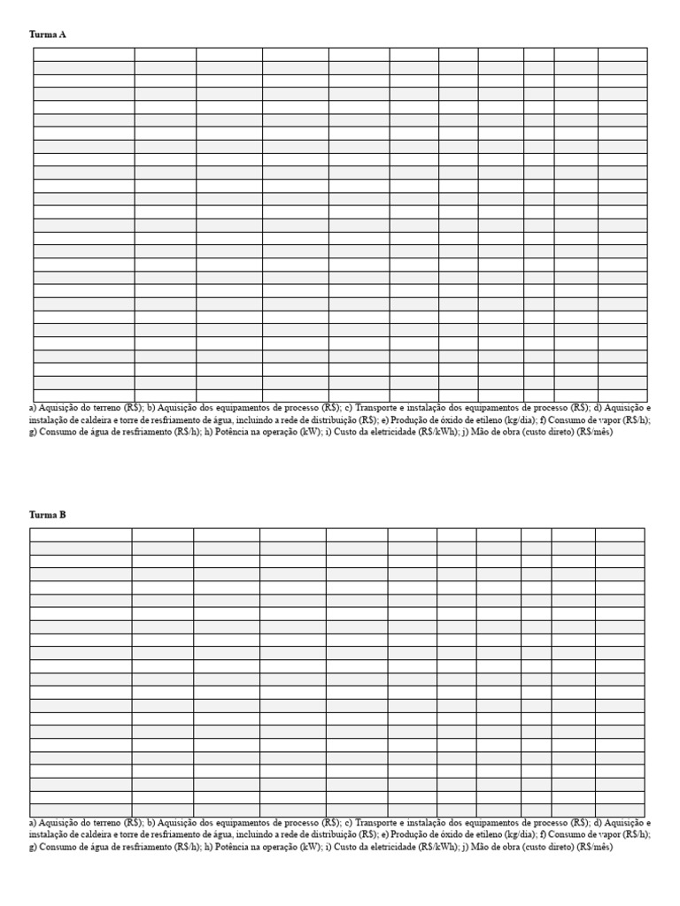 Dados - Atividade 7 | PDF