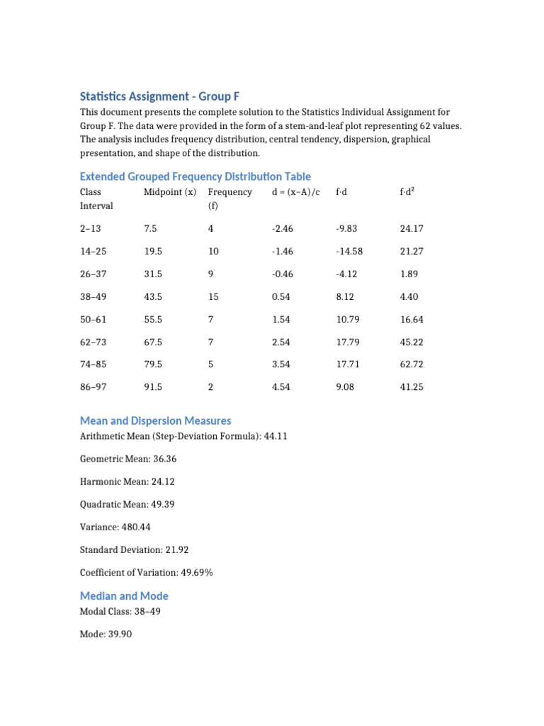 Complete Statistics Assignment Group F | PDF | Mean | Coefficient Of Variation