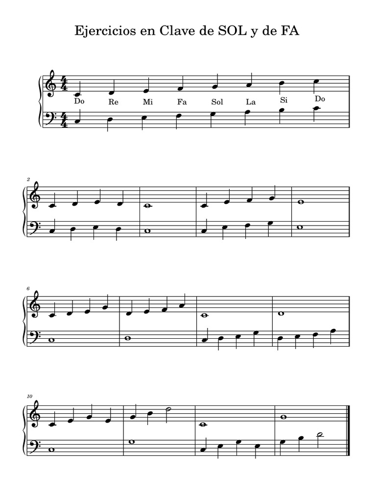 Notas en Claves de SOL y FA | PDF