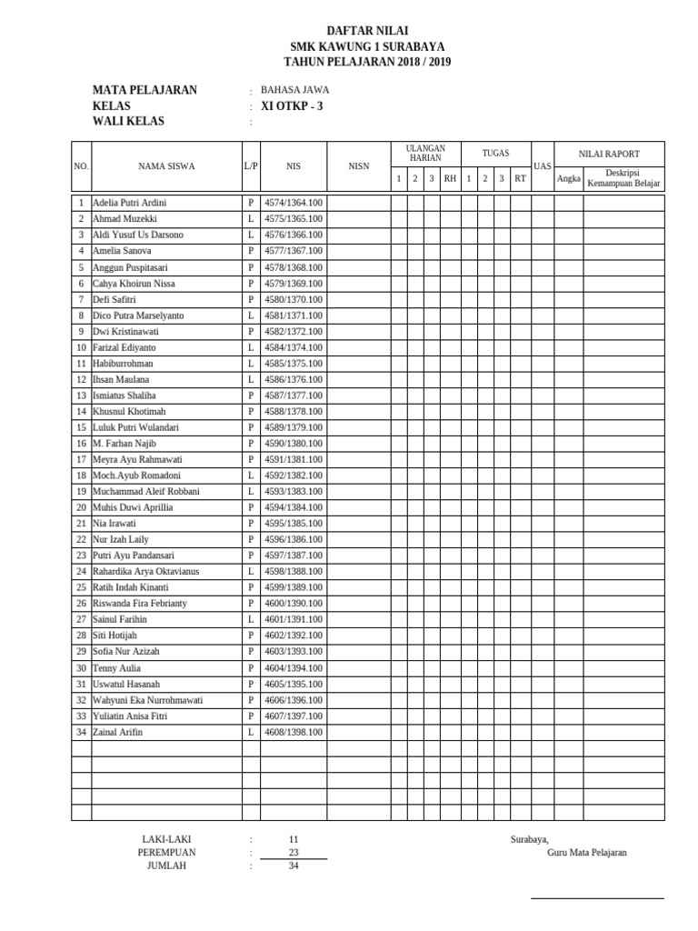 ABSENSI SISWA 2018-2019 Kelas XI Dan XII Fix | PDF