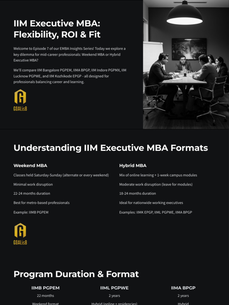 IIM Executive MBA Flexibility ROI and Fit | PDF | Business