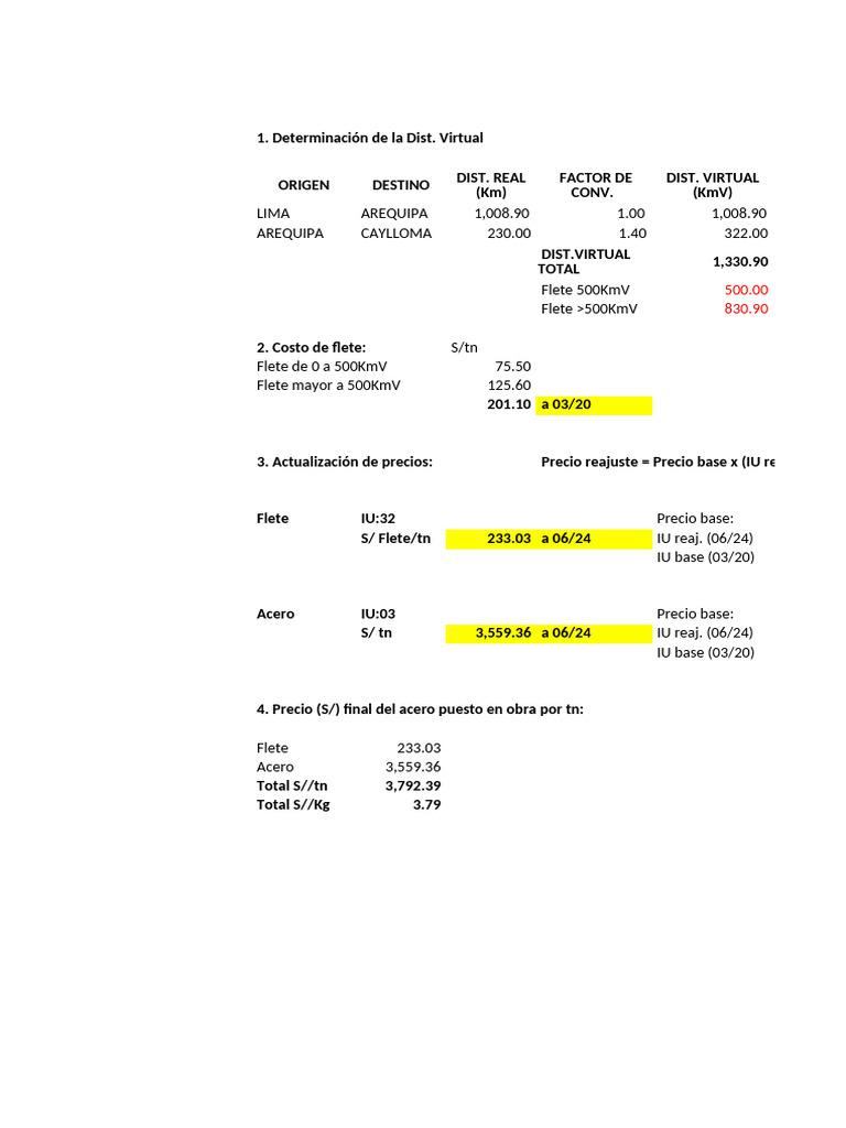 Ejemplo 1 Flete | PDF