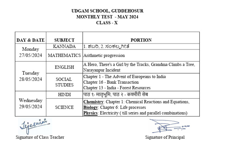 Class 10 Monthly Test Timetable & Portions 2024-25 | PDF