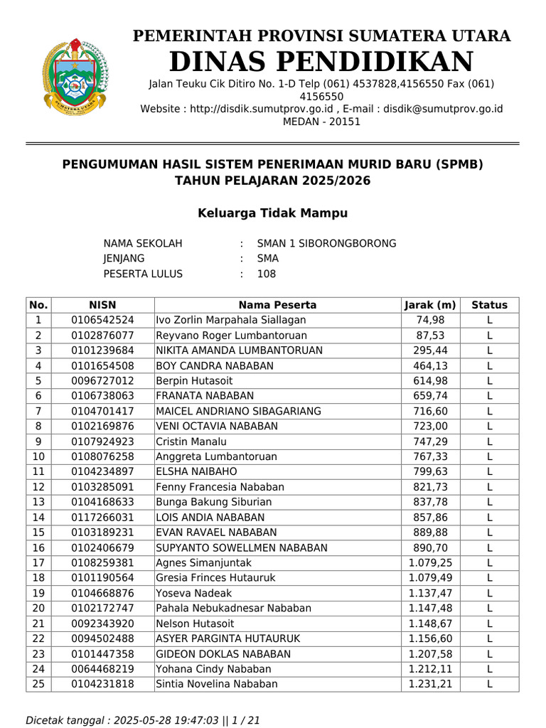 Pengumuman SPMB 2025 | PDF