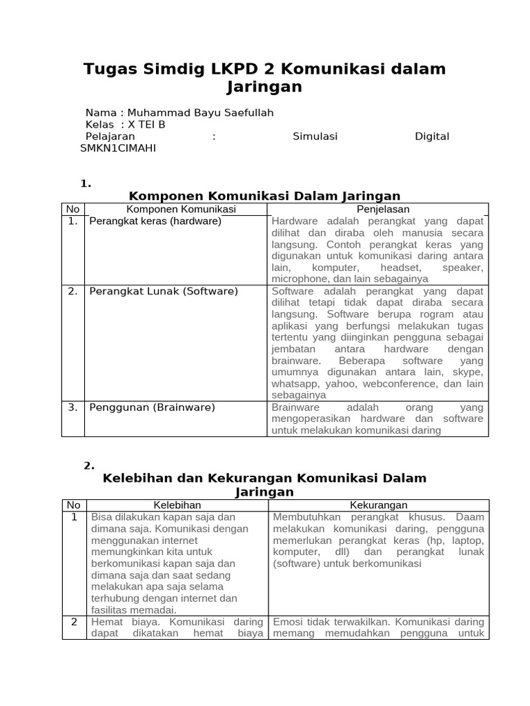 Tugas Simdig LKPD 2 Komunikasi Dalam Jaringan | PDF