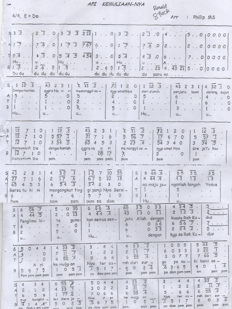 Api Kemuliaan-Nya | PDF