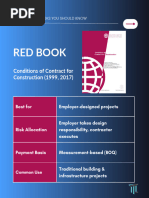 8 FIDIC Books You Should Now | PDF | Business | Economies