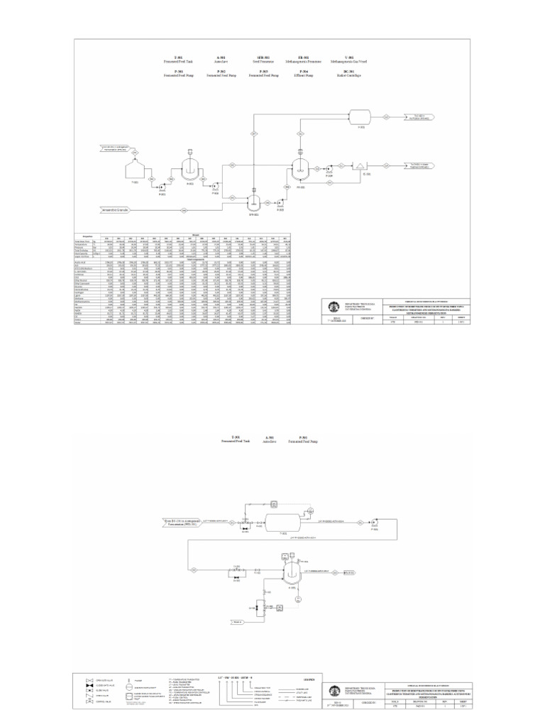 1 - Diagram Proses Layout | PDF