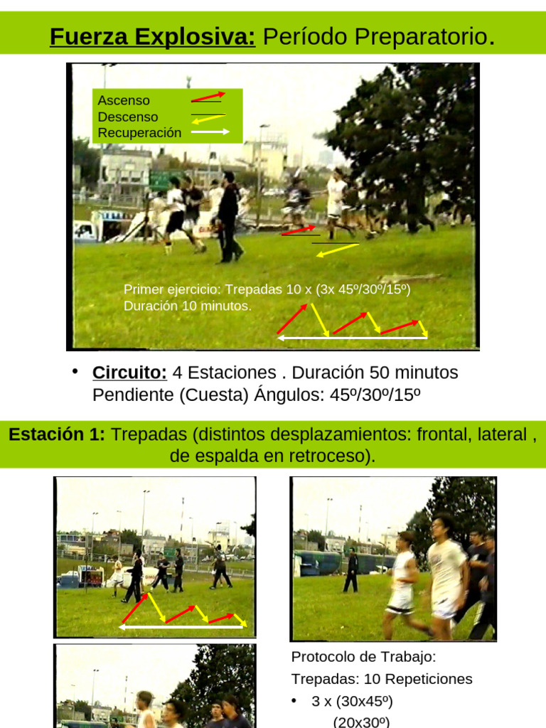 9-Fuerza Explosiva (Cuestas) | PDF | Vehículo de motor