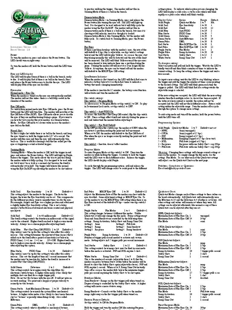 Spitfire Board | PDF | Trigger (Firearms) | Equipment