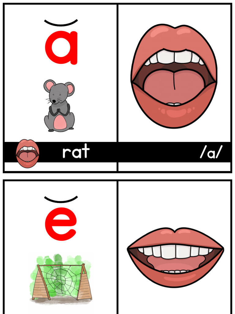 Short Vowel Mouth Motions | PDF