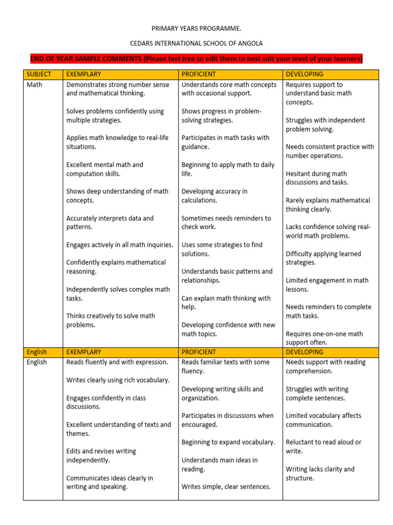 End of Year Comments Bank 24-25 | PDF | Mathematics | Reading Comprehension