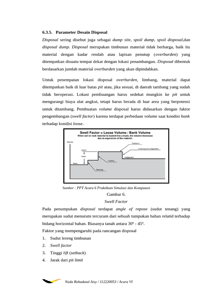 Disposal Dump Site Spoil Dump Spoil Disposal Disposal Dump Disposal ...