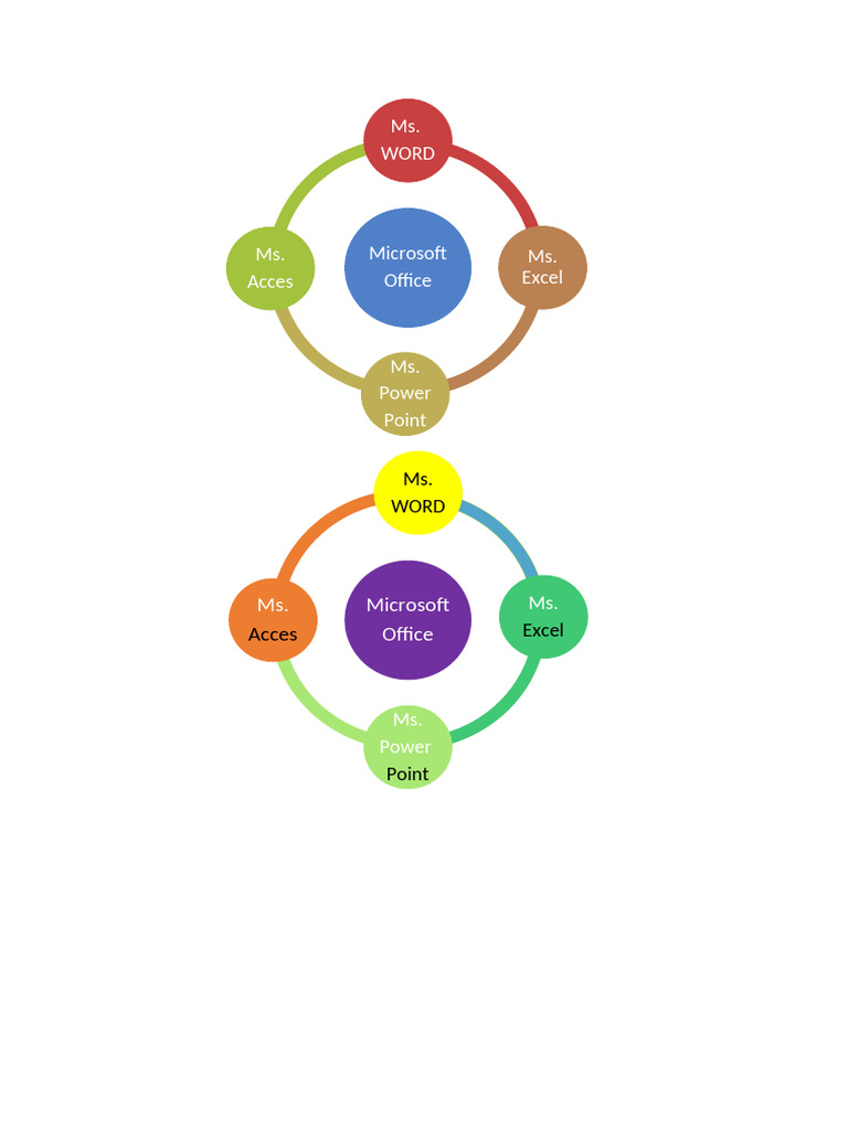 Ilustratii Smartart | PDF