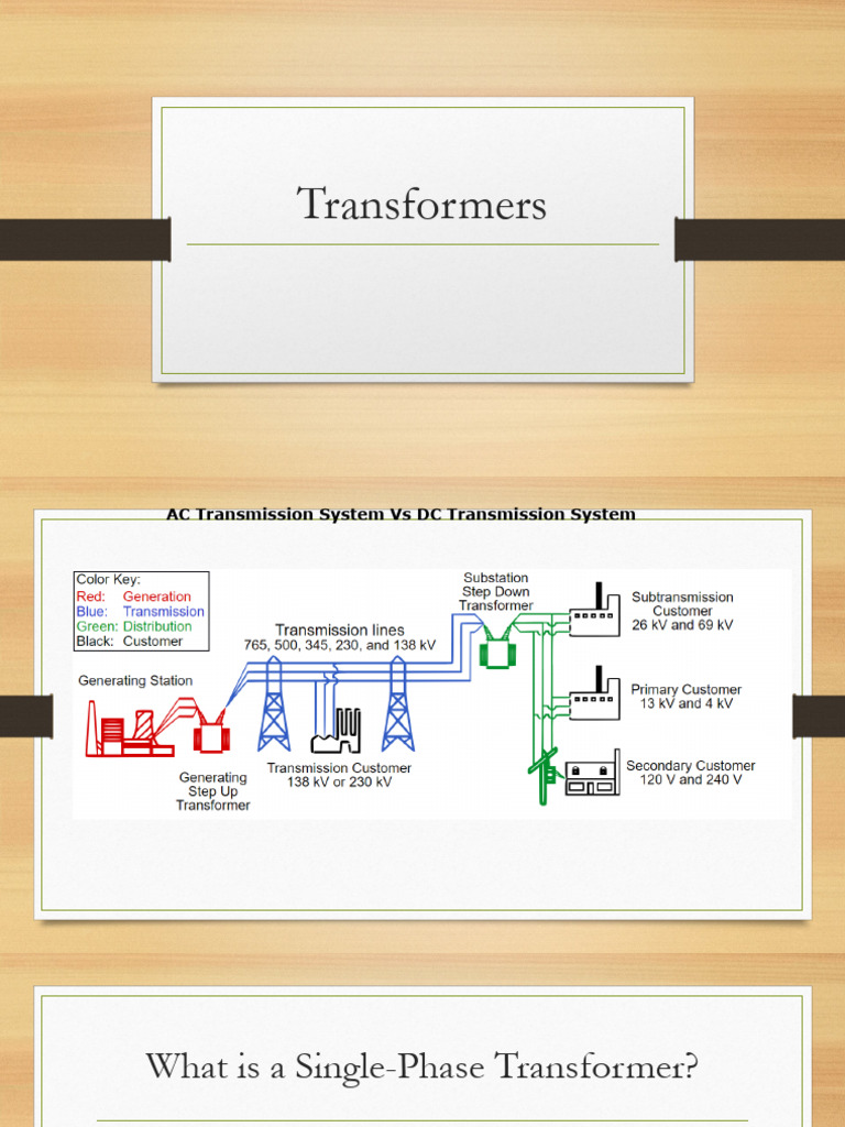 2-Electric Distribution Systems | PDF | Transformer | Electromagnetic Induction