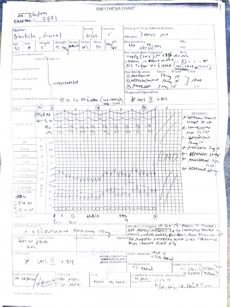 Anesthesia Chart | PDF