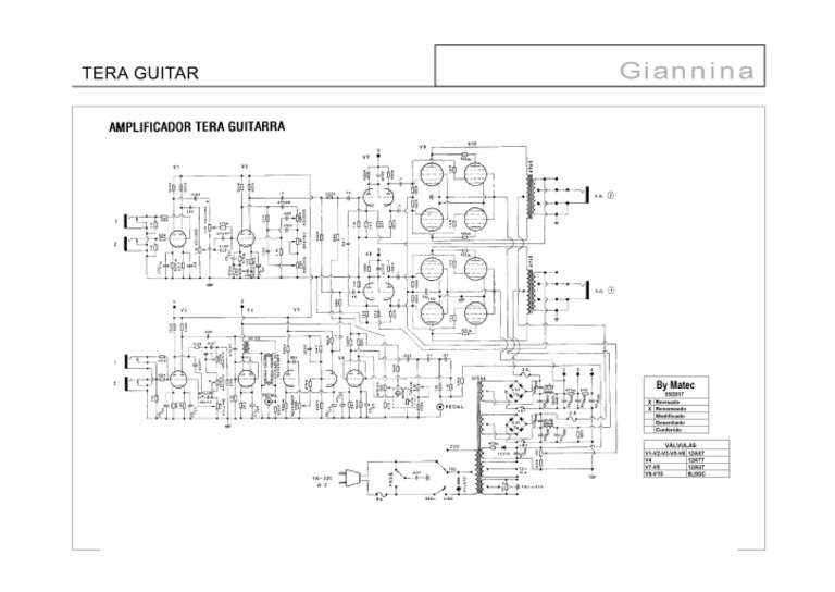 Esquema Giannini Tera Guitarra | PDF