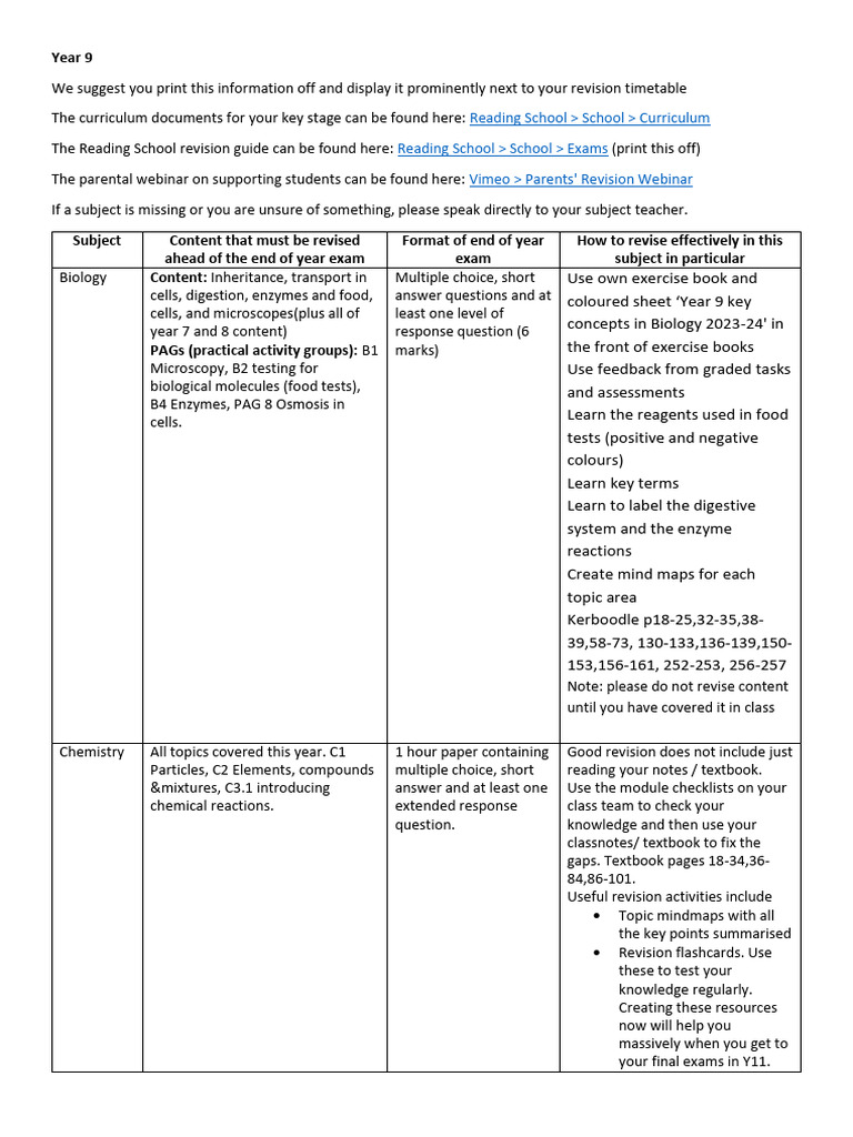 Year 9 Internal Exam Subject Guidance | PDF | English Language | Verb