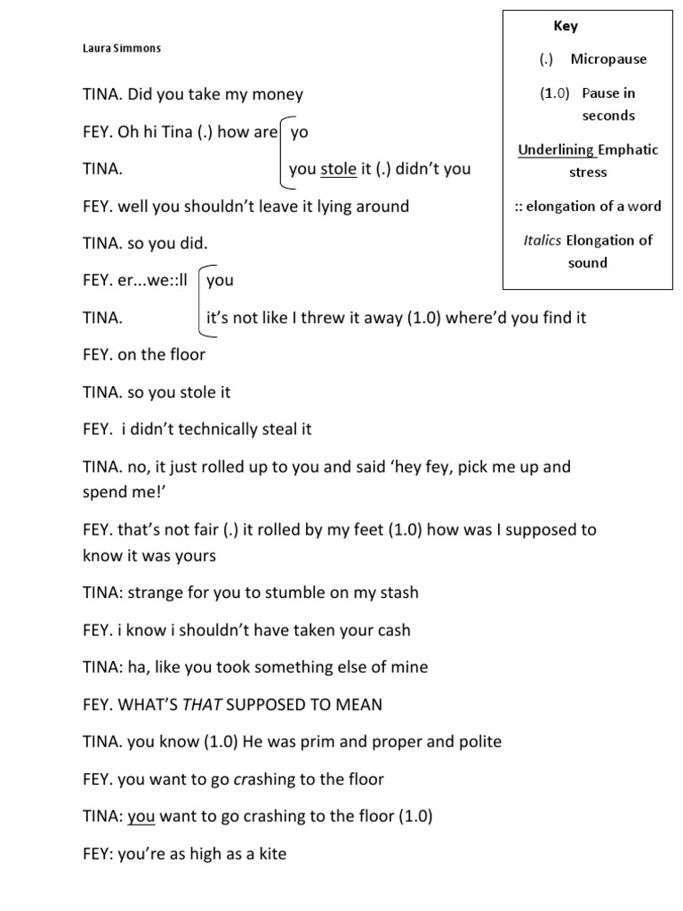 Micropause (1.0) Pause in Seconds Underlining Emphatic Stress ...