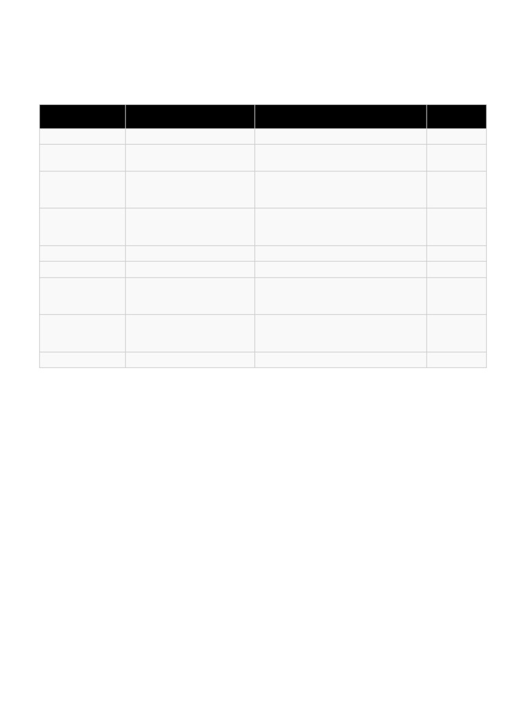 4-Hour Workout Timetable with Reps | PDF