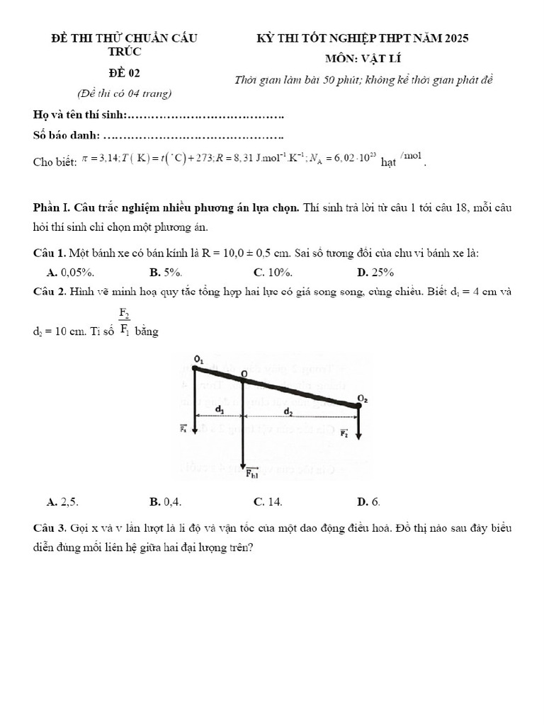 De Thi Thu TN THPT 2025 Cau Truc Moi Mon Vat Li de 02 File Word Co Loi Giaidocx - 1600 - PDF ...