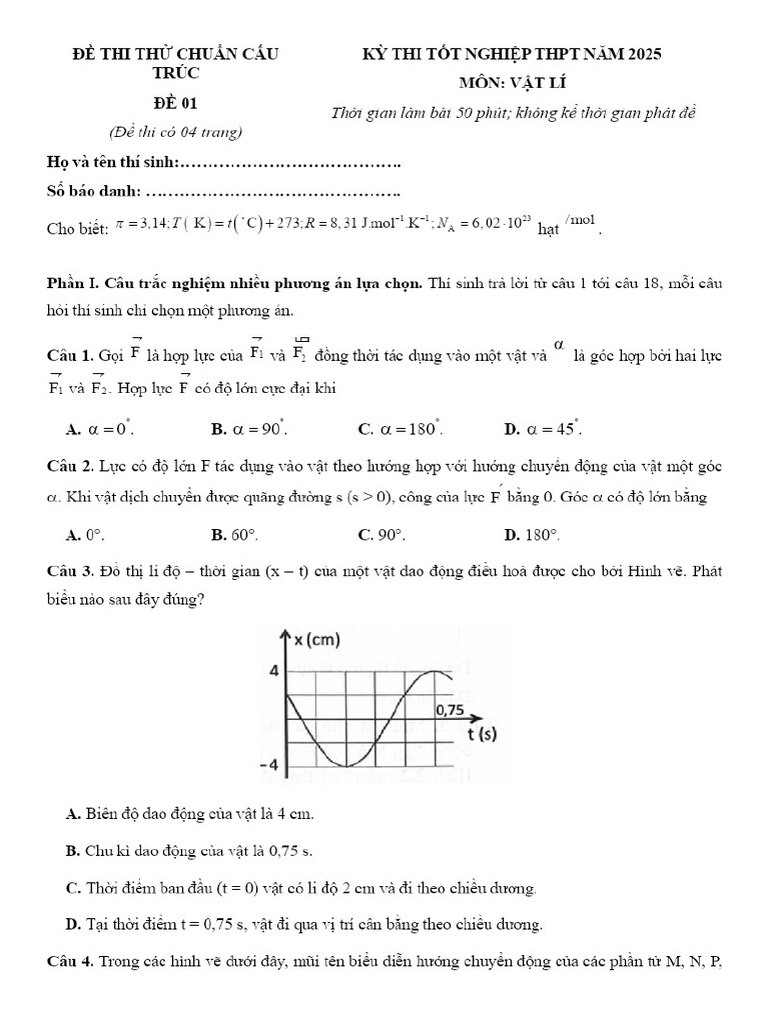 de-thi-thu-tn-thpt-2025-cau-truc-moi-mon-vat-li-de-01-file-word-co-loi-giaidocx_1600_pdf.gdrive ...