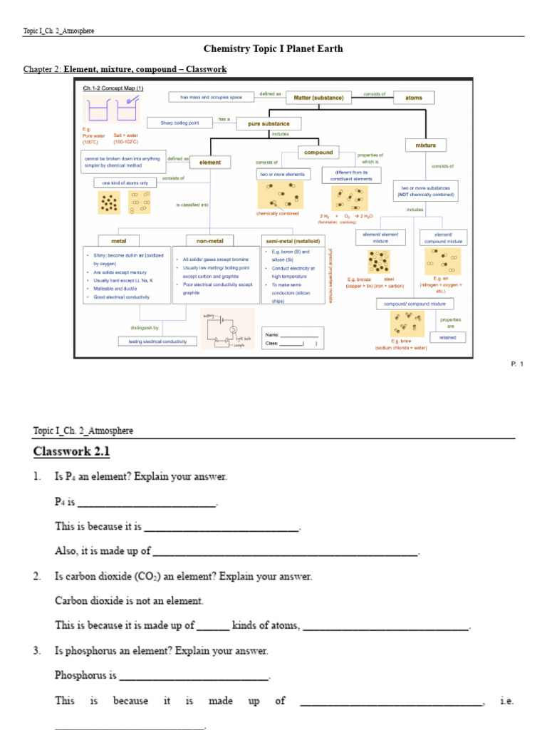 CH - 2 - Element Mixture Compound - ) Classwork (Updated) | PDF | Chemical Compounds | Chemical ...