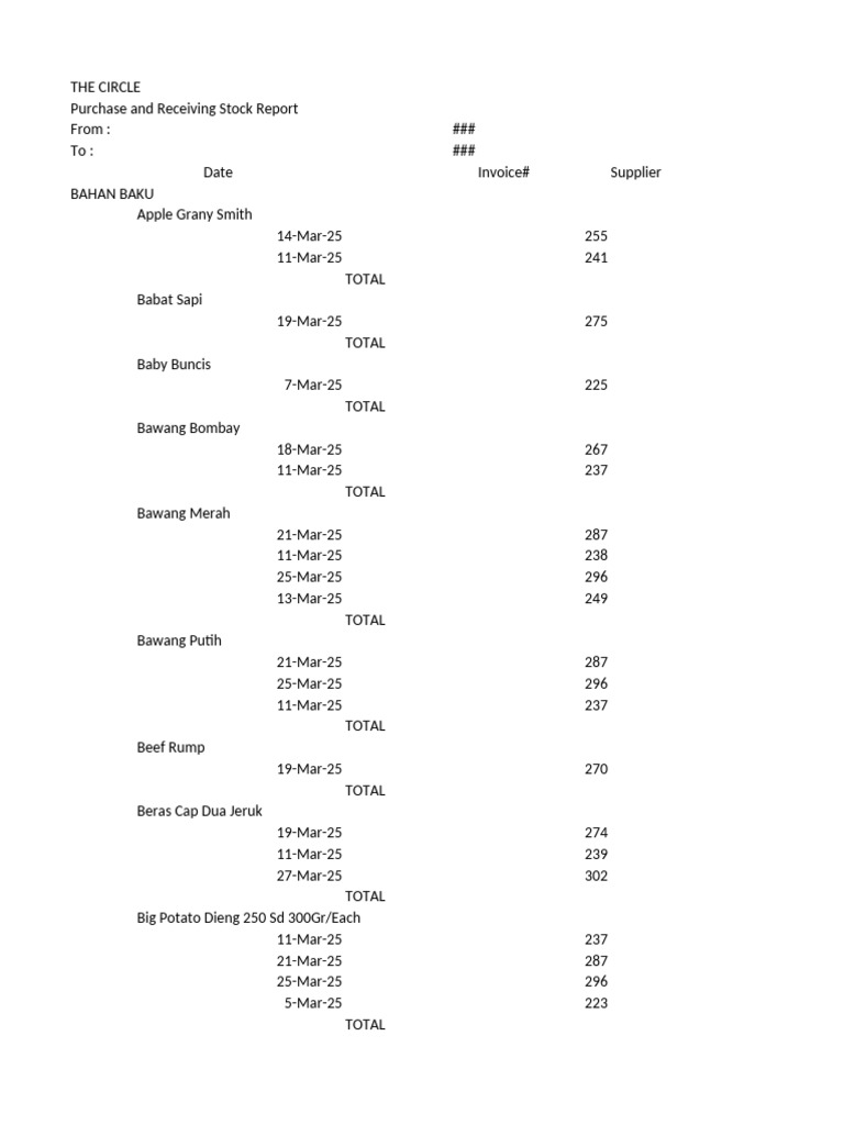 Purchase and Receiving Stock Report | PDF | Foods | Cuisine