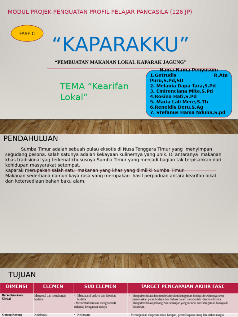 Fixxx Template Modul 5 | PDF