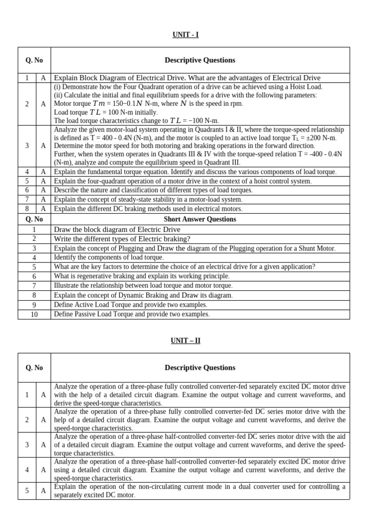 Pecd Mid 1 Question Bank VR22 | PDF | Electric Motor | Direct Current