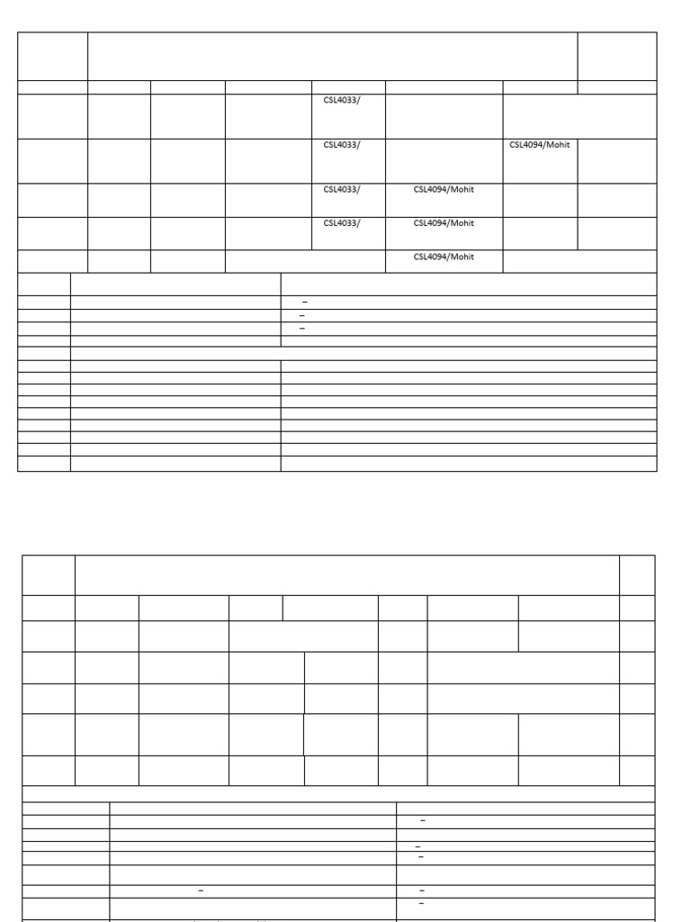 2025-01-20 Even Sem Time Table | PDF | Computing | Information Technology