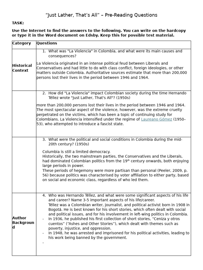 Just Lather Pre-Reading Research | PDF | Political Science | Ideologies