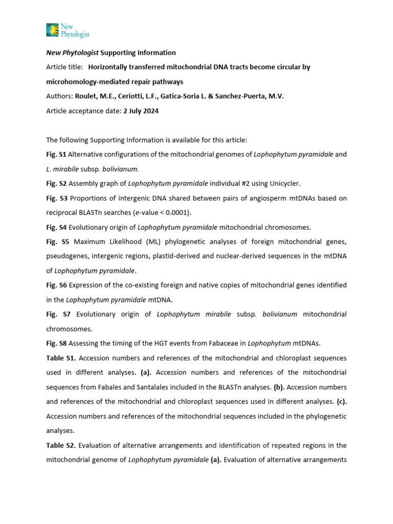 Roulet 2924 | PDF | Mitochondrial Dna | Genome