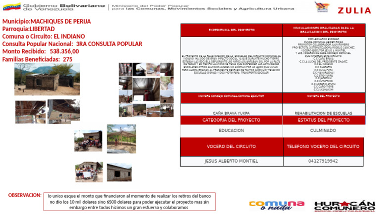 1manual Llenado Historica El Indiano | PDF