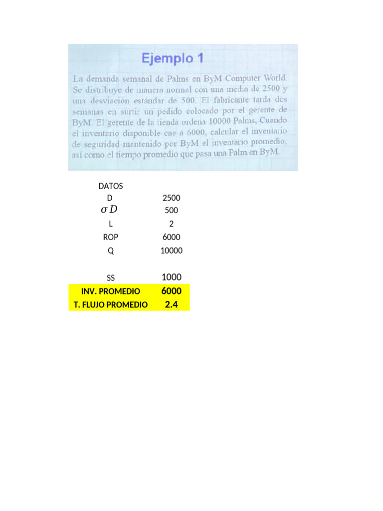 Análisis de Inventario y Niveles de Servicio | PDF