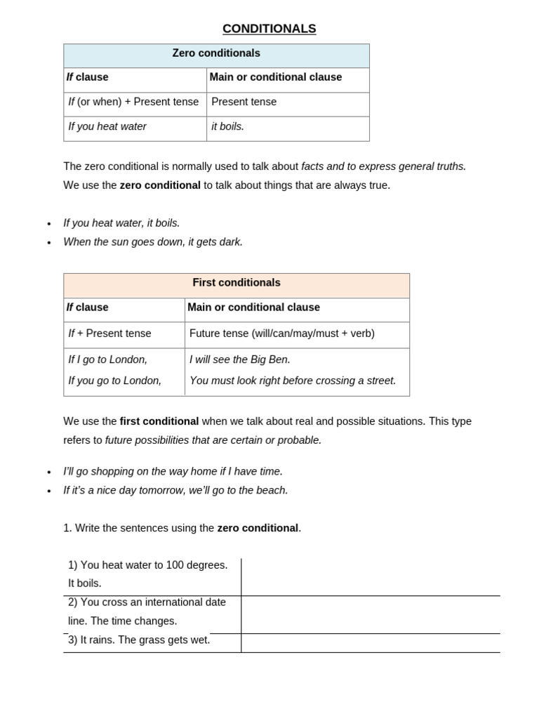 Zero and First Conditionals Worksheet Templates Layouts Writing ...
