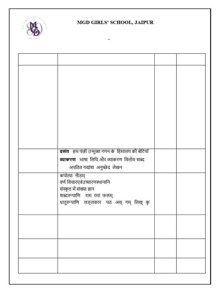 Assessment 1 Syllabus Class Vii Cbse (2025-26) | PDF