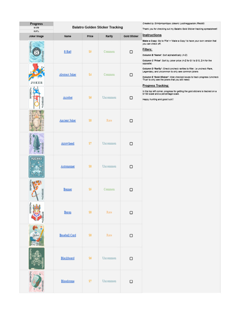 Balatro Gold Sticker Checklistv 2 | PDF