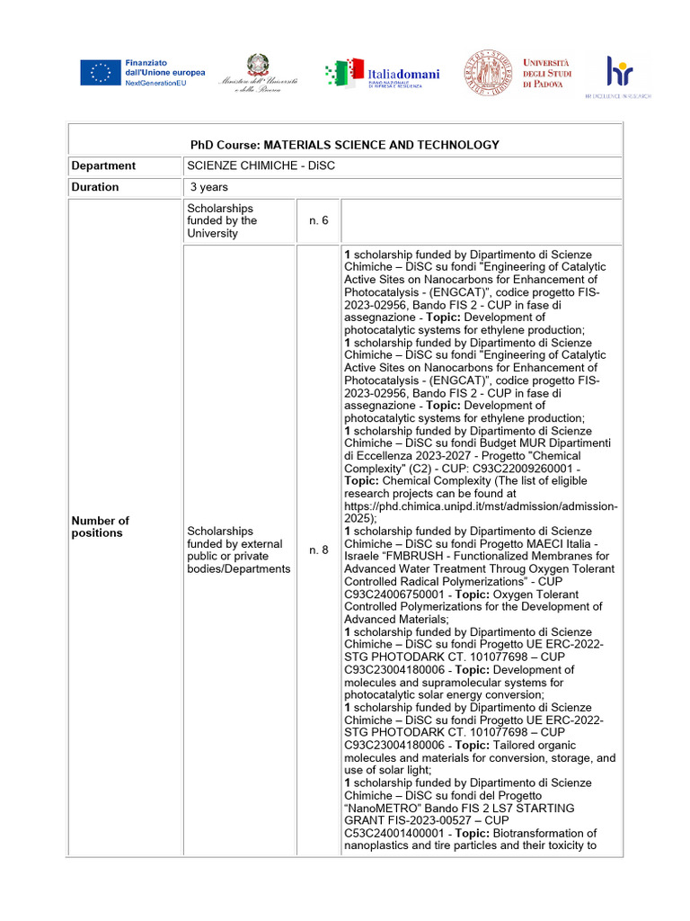 PhD in Materials Science Scholarships | PDF | Academic Degree | Doctor ...